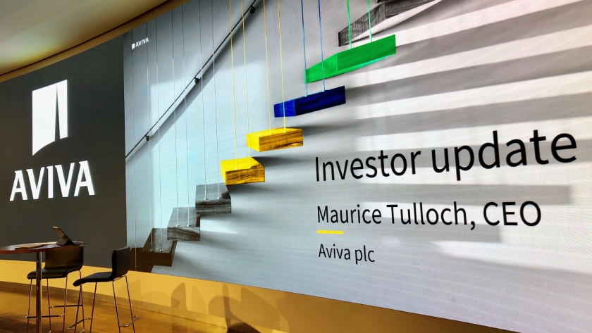 aviva financial results 2019