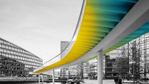 Investment management - Aviva Investors